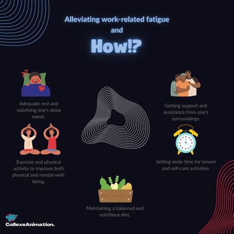 Deklin Warwick On Linkedin Healthandwellness Balance Personaldevelopment Worklifebalance