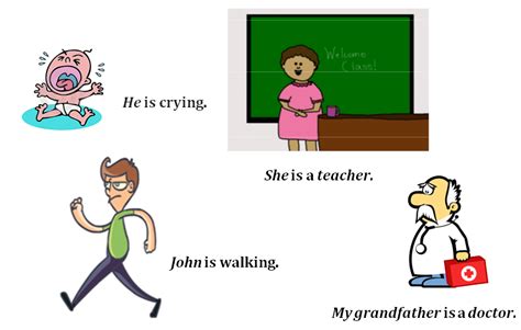 Difference Between Nominative And Accusative
