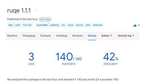 Alexander Nitiola On Linkedin Flutter Dart Fluttercommunity Github