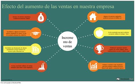 Infografias Creativas Infografias Creativas Ejemplos Para Inspirarte O