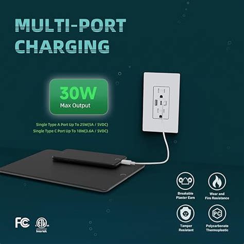 Snapklik TOPELER USB Wall Outlets Port USB C Outlet Receptacles W A USB Electrical