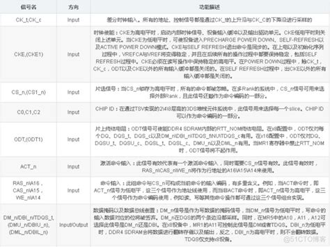 扒一扒ddr4的新功能和pcb设计上的一些注意事项 转51cto博客ddr4 Pcb设计