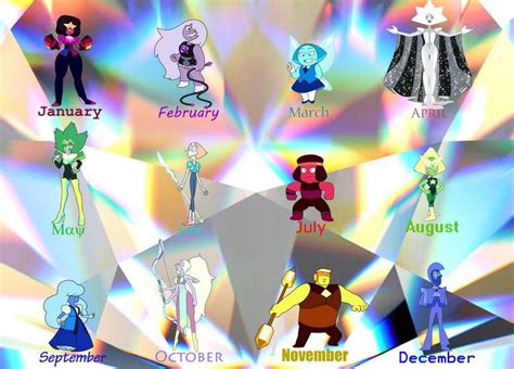Birth Gems Steven Universe Edition 2nd Update By