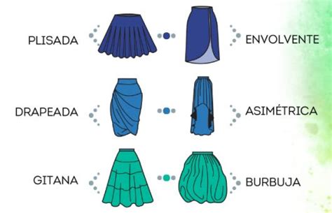 Vocabulario De Moda Tipos De Falda Viste La Calle Vocabulario De