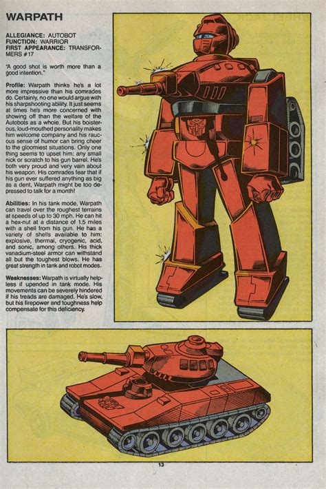 Pin By Ultronicman On Marveltransformersuniverse Transformers