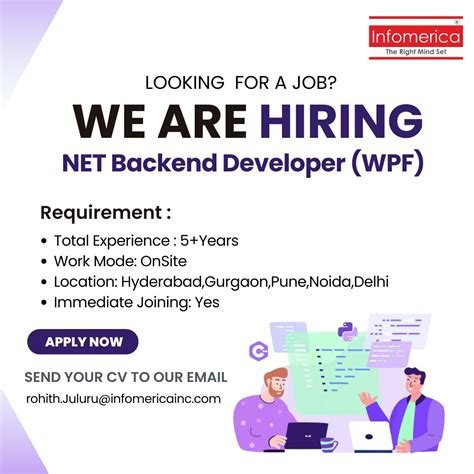 Rohith Juluru On Linkedin Hiring Dotnet Wpf Restapi Sql