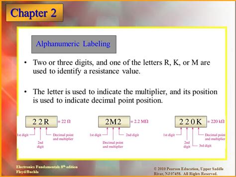 Electronics Fundamentals Ppt Video Online Download