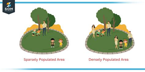 Density Definition And Meaning Density Definition And Meaning