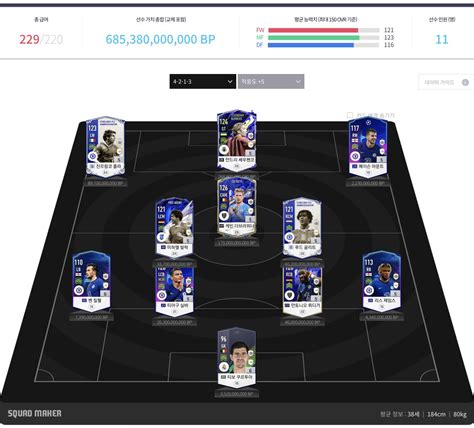 뤼디거 시즌 차이 심함 Ea Fc 온라인 에펨코리아