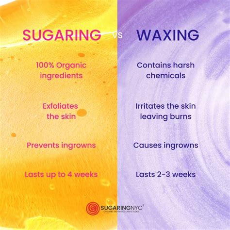 Sugaring Vs Waxing Whats Better In 2024 Organic Hair Removal Organic Hair Natural Hair