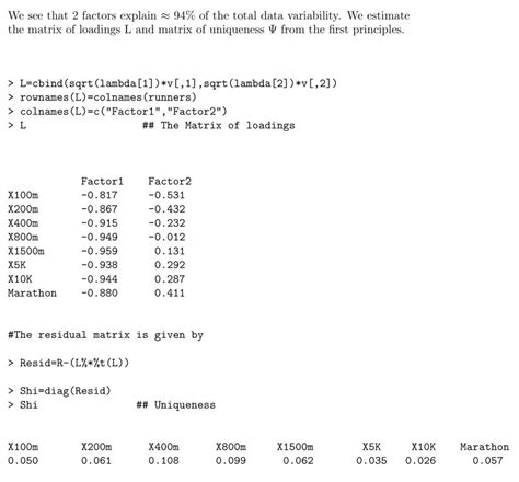 Factor Analysis Using R Multivariate Analysis