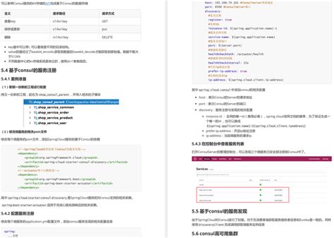 查漏补缺，阿里最新1071页spring全家桶核心笔记真香 csdn博客