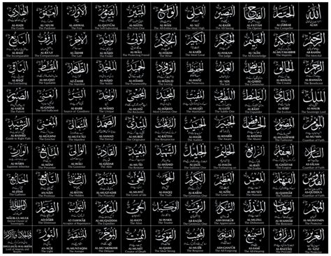 Perbedaan Dari Asmaul Husna Al Qowiyyu Dan Al Matiinu Cahaya Islam