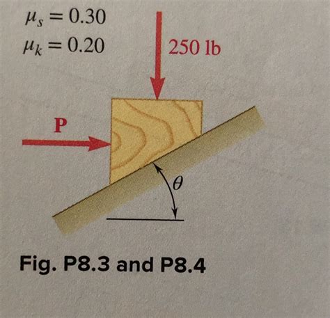 Solved Determine Whether The Block Shown Is In Equilibrium Chegg Com