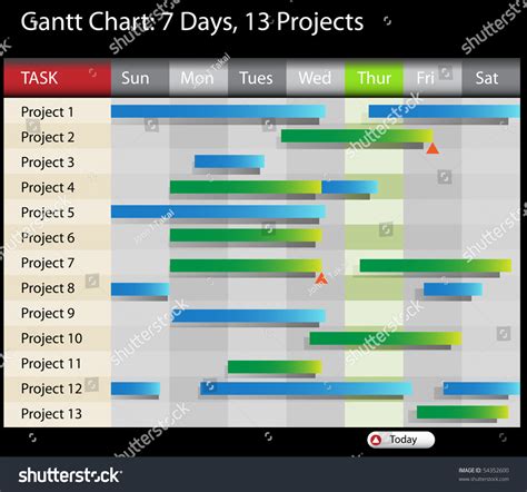gantt chart stock vector 54352600 shutterstock