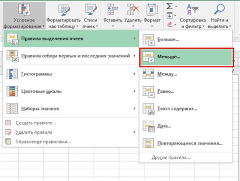 Как подсветить отрицательные числа в Excel Excel — это просто