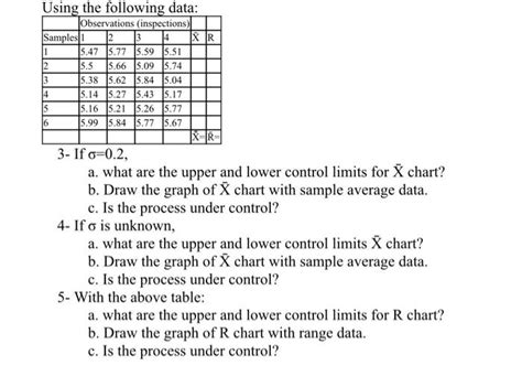 Solved Using The Following Data If A What Are The Chegg