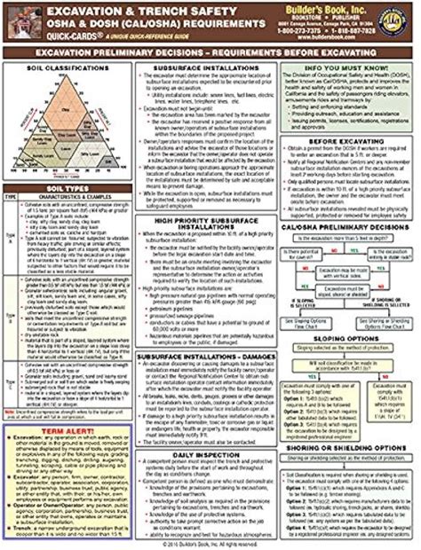 Osha Trench Excavation Requirements