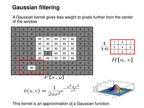 Ppt Convolution And Edge Detection Powerpoint Presentation Free Download Id1336889