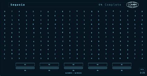 Macrodata Refinement
