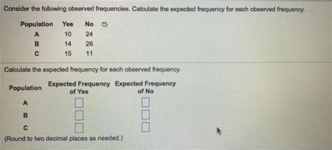 Solved Consider The Following Observed Frequencies Chegg