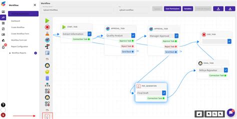 Employee Timesheet Approval Workflow Templates Yoroflow