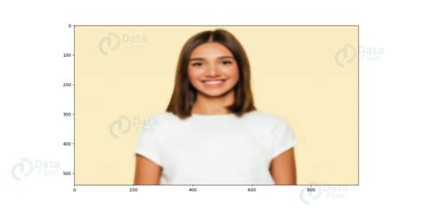 Cartoonify An Image With OpenCV In Python DataFlair