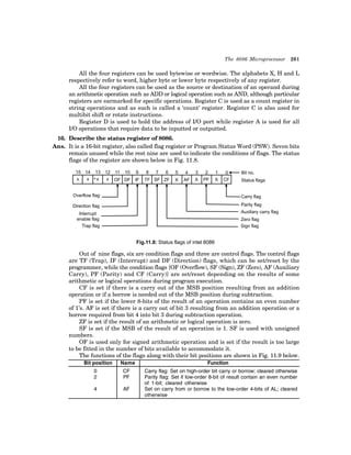 Computer Engineering II Year Pdf