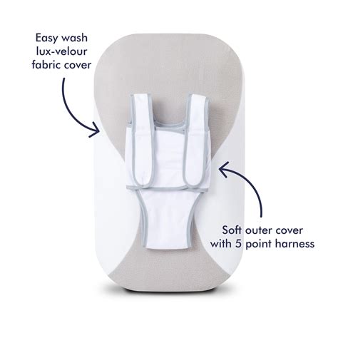 Babocush Newborn Comfort Cushion Soothes Symptoms Of Colic And Reflux