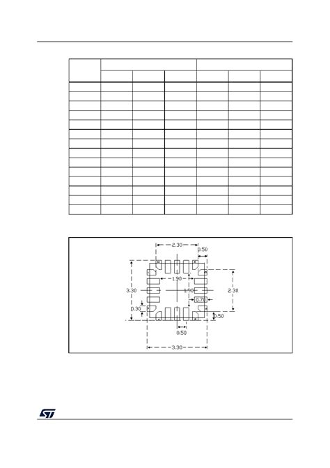 STM32C011F6U3 Datasheet 89 94 Pages STMICROELECTRONICS ArmCortex