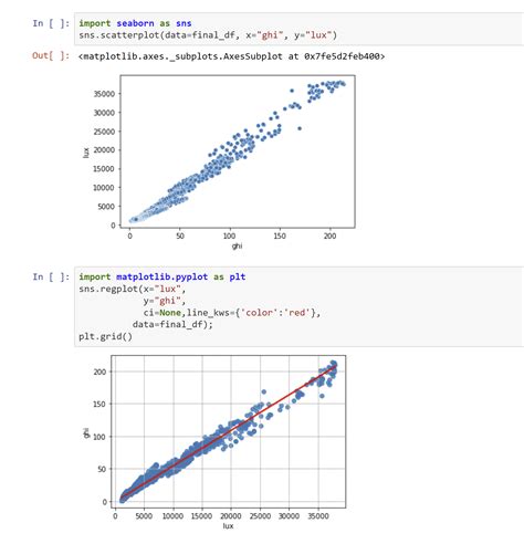 [other] hdr imaging · issue 462 · raspberrypi picamera2 · github