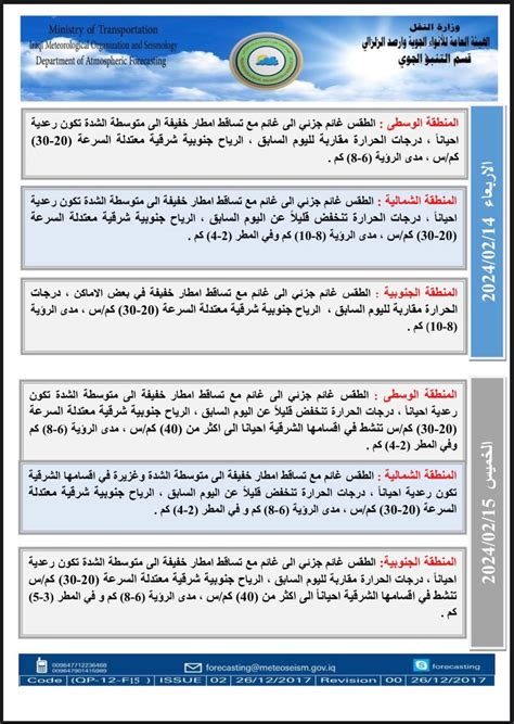 الانواء الجوية أمطار رعدية وانخفاض بدرجات الحرارة منبر العراق الحر