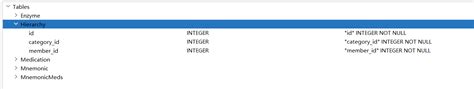 Java I Face A Problem About Using Prepared Database In Android Room