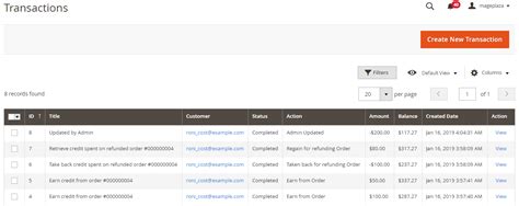 magento 2 store credit extension by mageplaza firebear