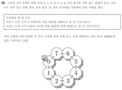 2022 사관학교 수학 확률과 통계 29번 봉봉수학