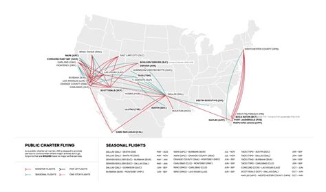 Semi Private Air Carrier Jsx Launches Loyalty Program Afar