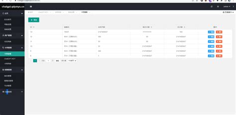 325更新chatgpt在线网页源码商业运营版带用户中心付费充值 聚联源码网