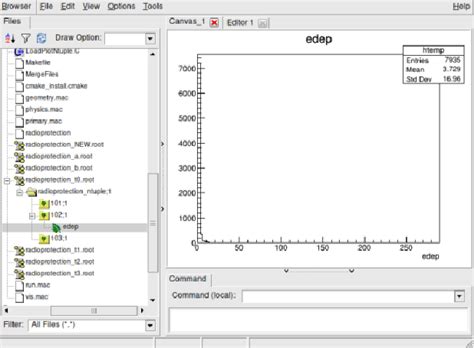 Geant4 Simulation For 45cm Aerogel Bombarded With Cosmic Radiation