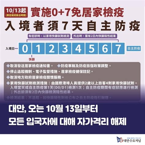 대만 뉴스 대만 오는 10월 13일부터 모든 입국자에 대해 자가격리 해제 네이버 블로그