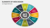 Elements of Web Design PowerPoint Presentation Slides - PPT Template