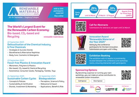 Status And Outlook Bio Based Polymers Worldwide Green Chemicals Blog