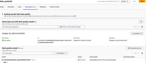 Amazon Web Services Aws Data Quality Not Getting Results When Job Name Contains A Stack