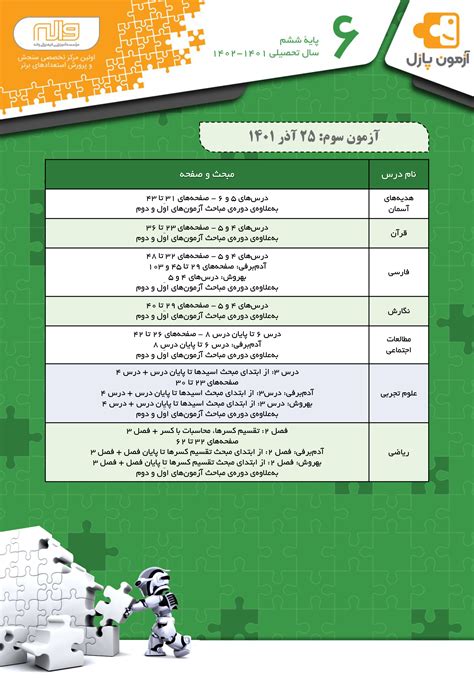بودجه بندی آزمون‌های آزمایشی آزمون 3 پایه ششم پازل