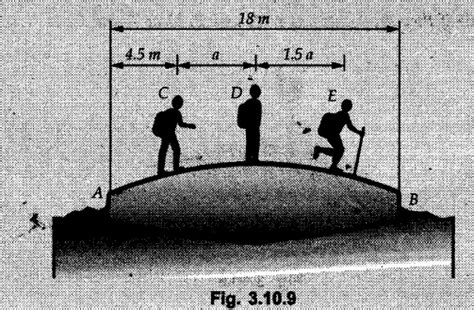 Solved Examples Problems Resultant Force