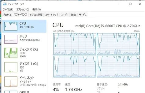 新年早々Parallel ForEachを使ったマルチスレッド処理でドハマリ lostmemory