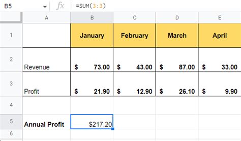 How To Sum A Row In Google Sheets Sheets For Marketers