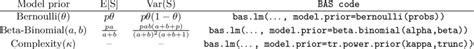 Summary Of Prior Moments Of Model Size S Under Different Model Space