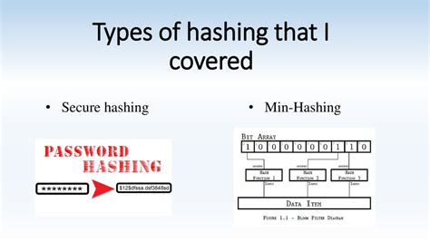 Hashing Project By Omar Benismail Comp Ppt Download