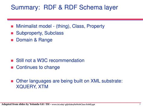 Ppt Rdf Resource Description Framework Powerpoint Presentation Free Download Id 4050076