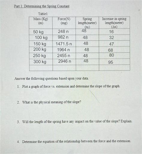 Solved Part Determining The Spring Constant Answer The Chegg